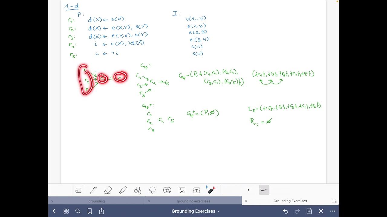 Answer set solving in practice, grounding, exercise 1-d - YouTube