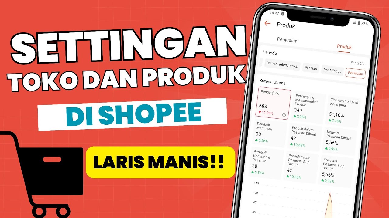 Cara Setting Toko dan Poduk di Shopee Agar Banyak Pembeli Terbaru 2025 ...