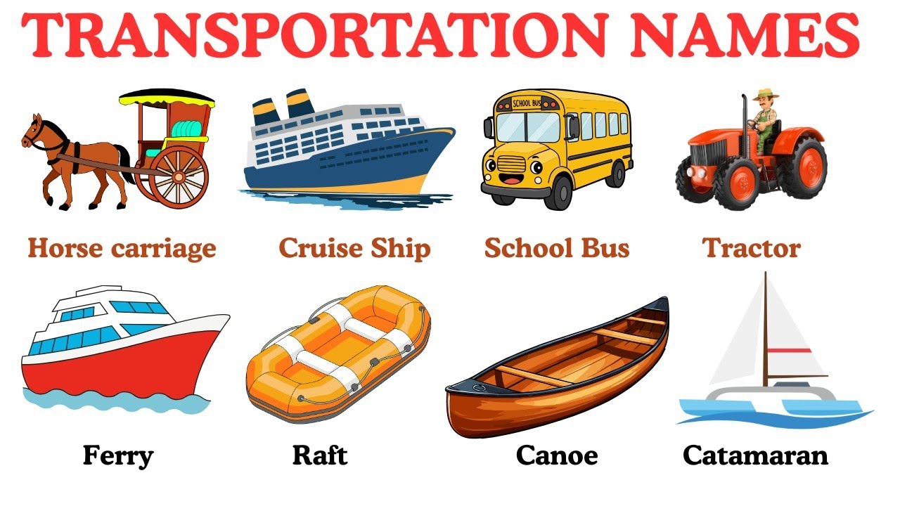 Transportation Names in English | Vehicles Vocabulary | Learn Transport ...