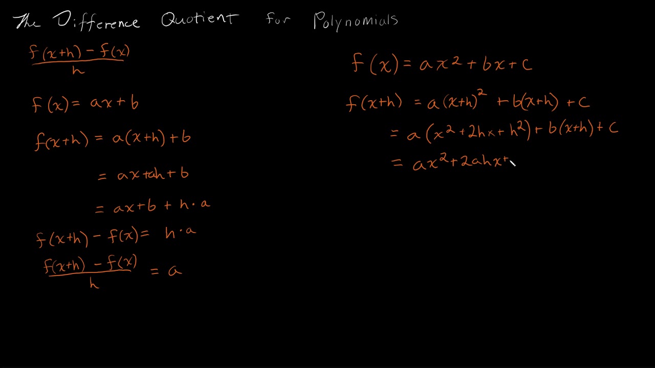Difference Quotient for Polynomials (Easy) - YouTube