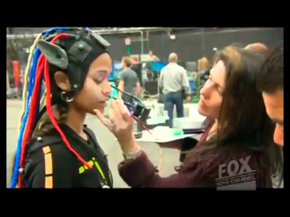 The making of Avatar 2 ( Hollywood) - YouTube