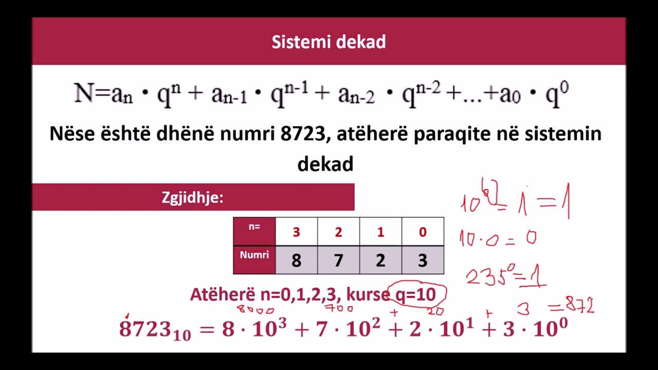 Numrat binar (Pjesa 1) - Teknologji me TIK - Klasa 9 - YouTube