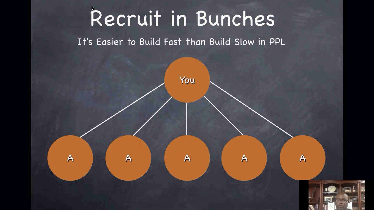 Team Building 101 - YouTube