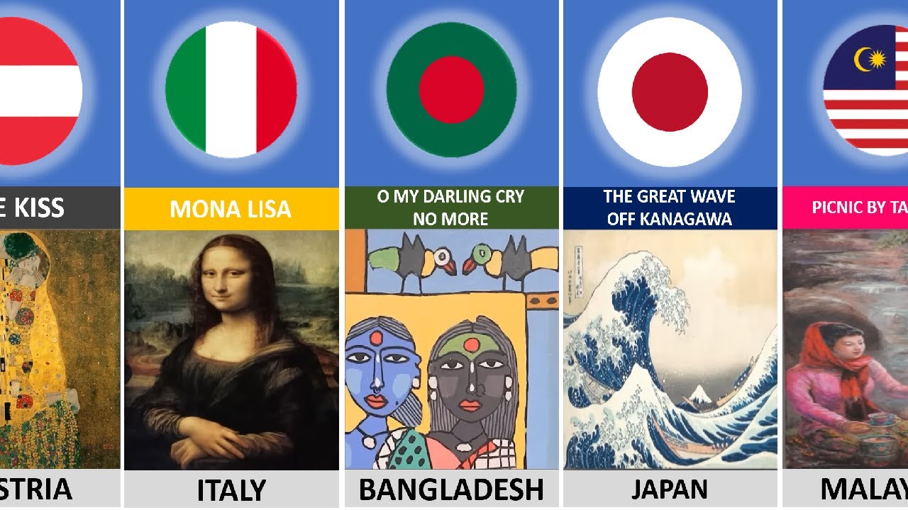 Famous Paintings From Different Countries - YouTube