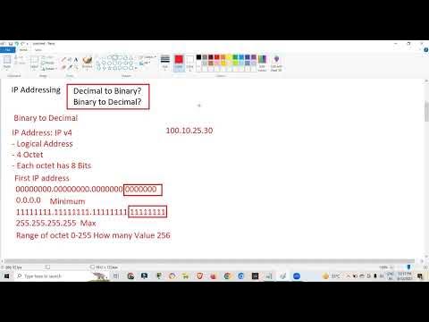 Complete IP addressing | CCNA 200-301 - Day 1 | IPV4 | Ravish Saifi Sir - YouTube