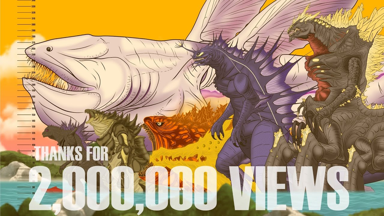 MONSTERS PANDY SIZE COMPARISON 13 | Red Bluster, SphereBloop, Abyssal ...