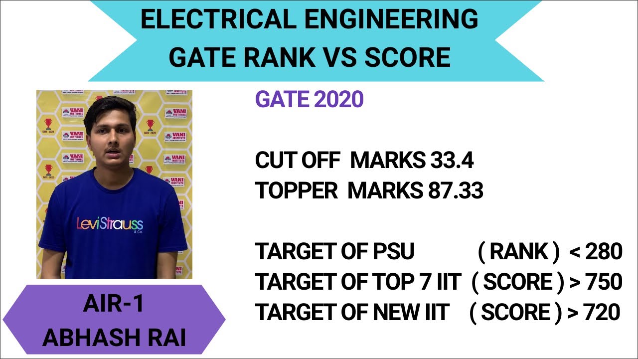 GATE Electrical - PSU/IIT/NIT ( Rank vs Score ) Gate 2021 EE Mtech ...