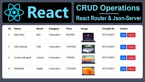 React Tutorials - YouTube