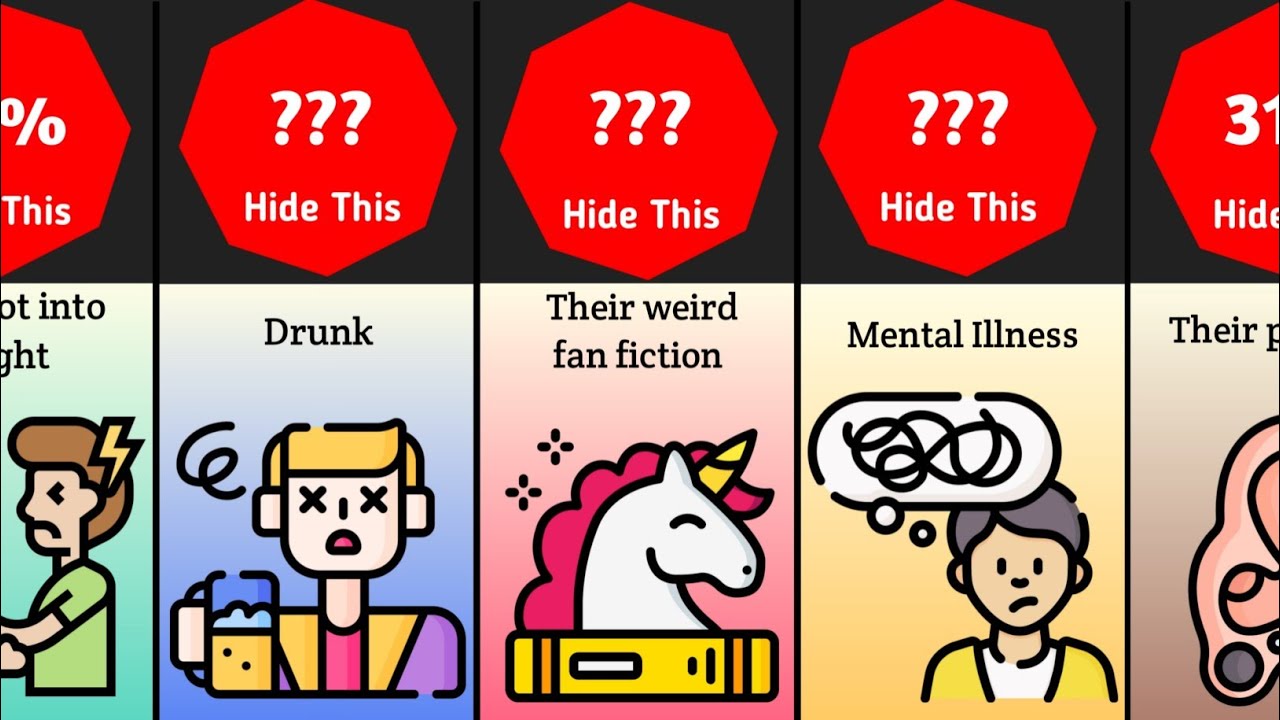 Secrets kids hide from their parents - YouTube