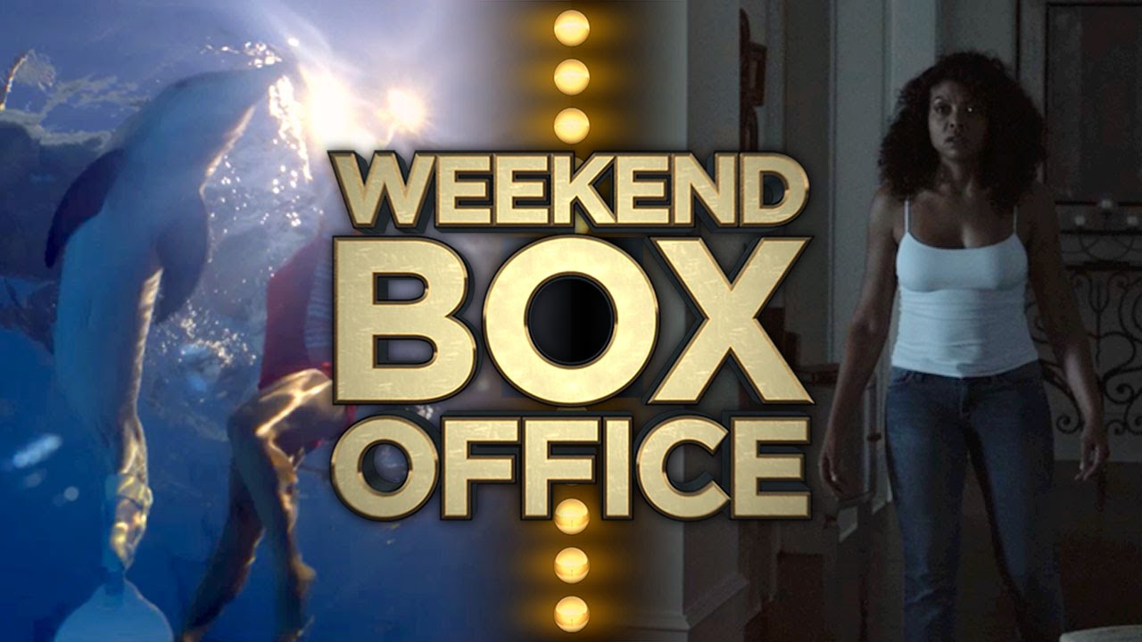 Weekend Box Office - September 12 - 14 - Studio Earnings Report HD ...