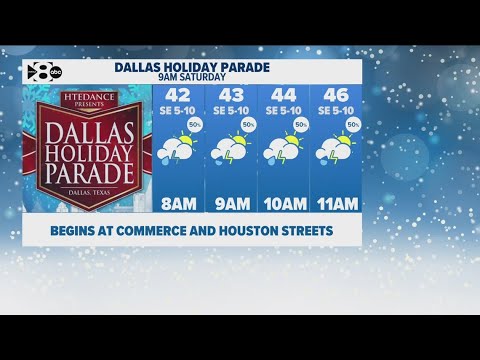 DFW Weather | Cold, rainy weather expected this weekend in 14 day ...