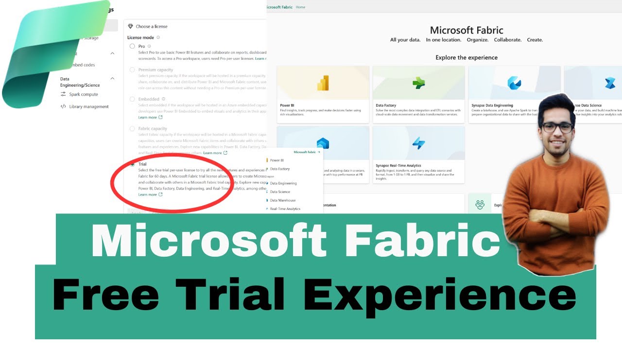 Microsoft Fabric Workspace Lakehouse Data Warehousedata Pipeline Notebooksauto Create