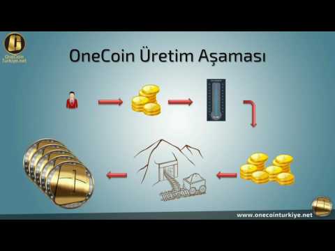 OneCoin Türkçe Sunum   Qazanc Planı