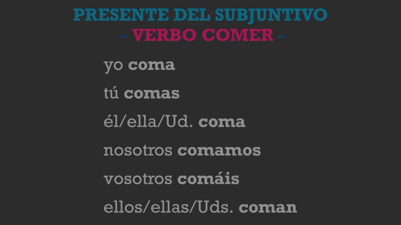 COMER : PRESENTE del subjuntivo - CONJUGACIÓN DE VERBOS EN ESPAÑOL ...