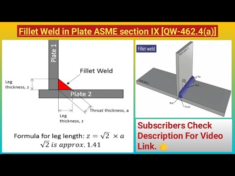 Fillet weld joint design|section IX explained in Hindi ...