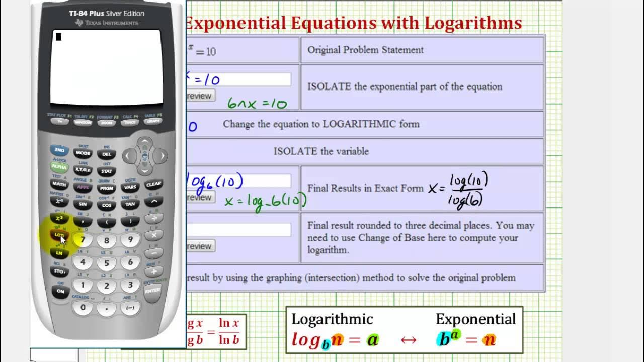 Ex 1: Solve a Basic Exponential Equation Using the Definition of a ...