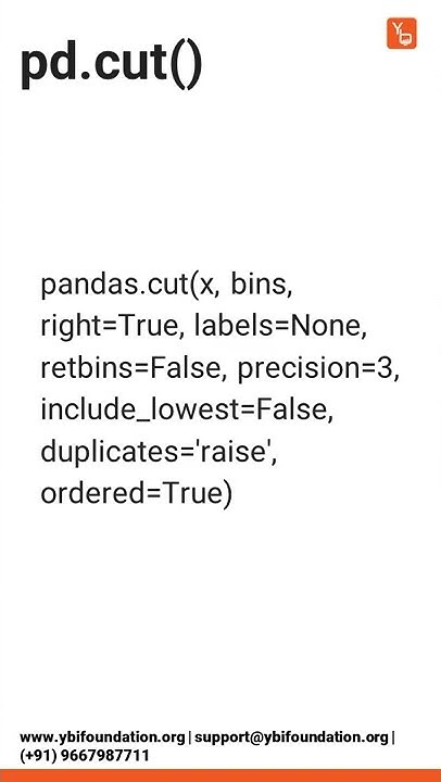 Quick Learn | Convert Continuous Variable to Discrete or Categorical ...
