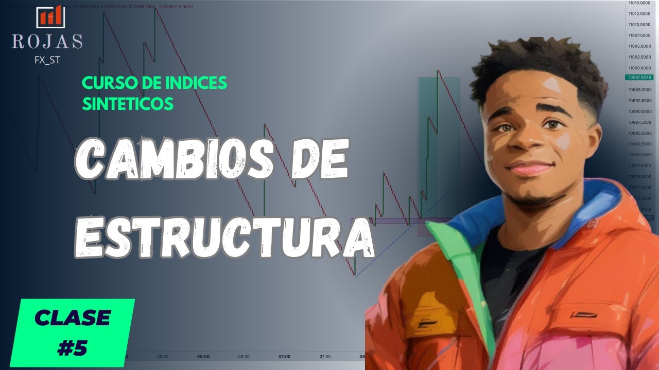 Curso de Indices Sinteticos #5 (CAMBIO DE ESTRUCTURA) 📊 - YouTube