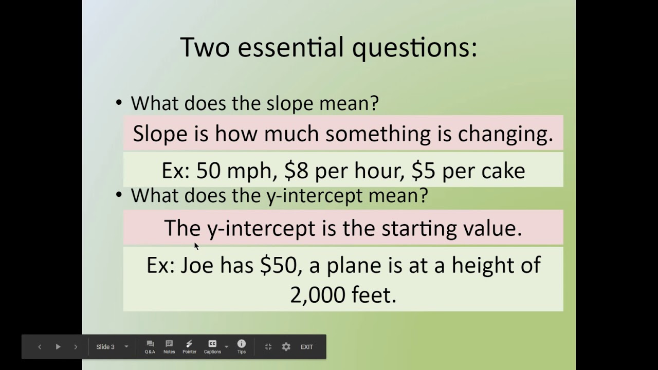 Lesson 7 (Part 1) Interpret Slope and Y-intercept - YouTube