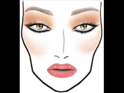Mac face charts - YouTube