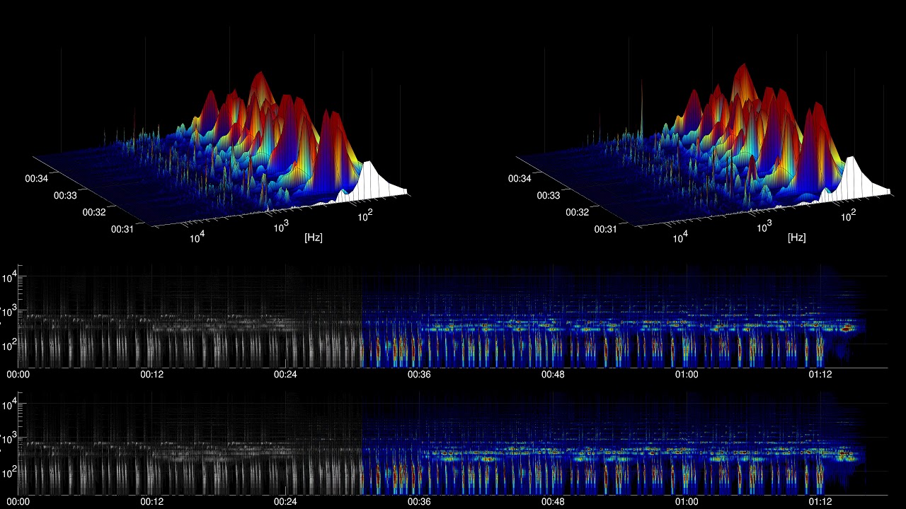 [Free Music] Yessum - Jingle Punks | Hip Hop & Rap | Dark - YouTube