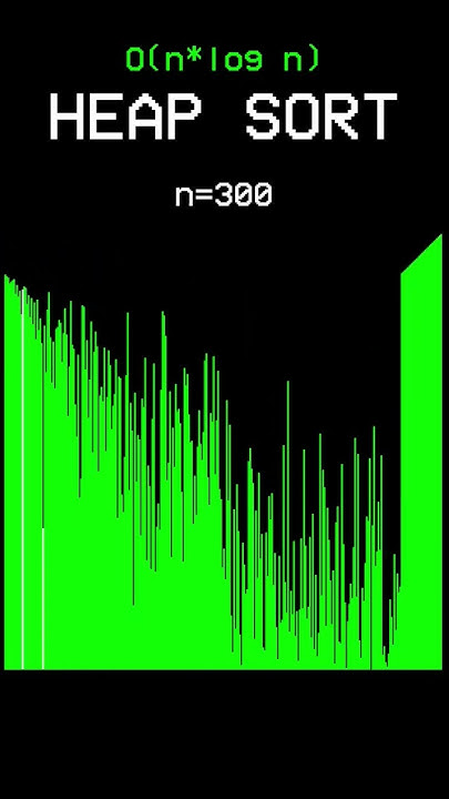 Day 2 Of Posting Sorting Algorithms Until I Reach 10k Coding Sortingalgorithms Python Youtube