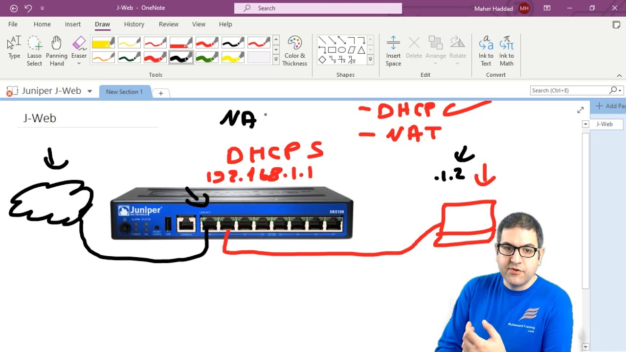 Understand the steps needed to be done before starting the ...