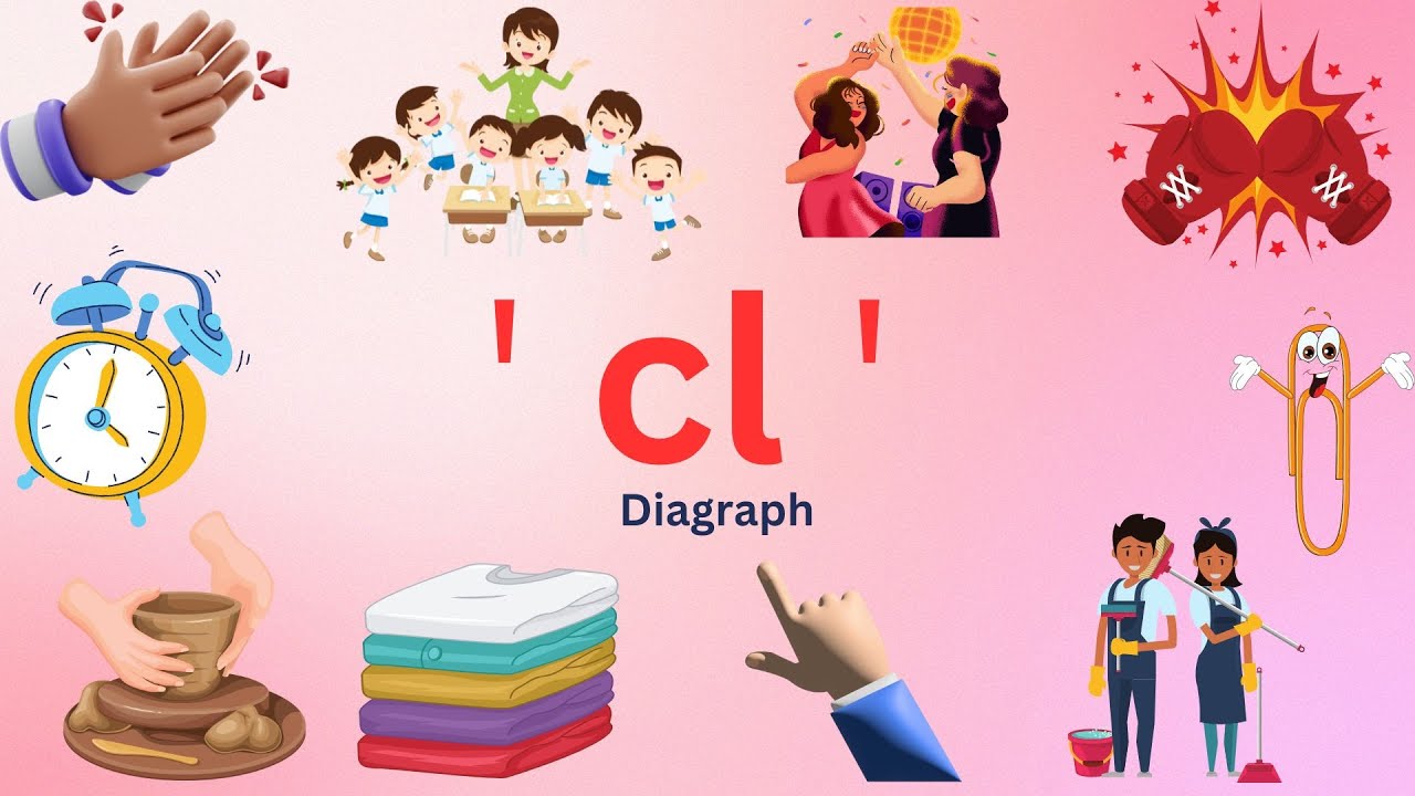 Diagraph # ' Cl ' words sound # kids learning # initial Blends # learn ...