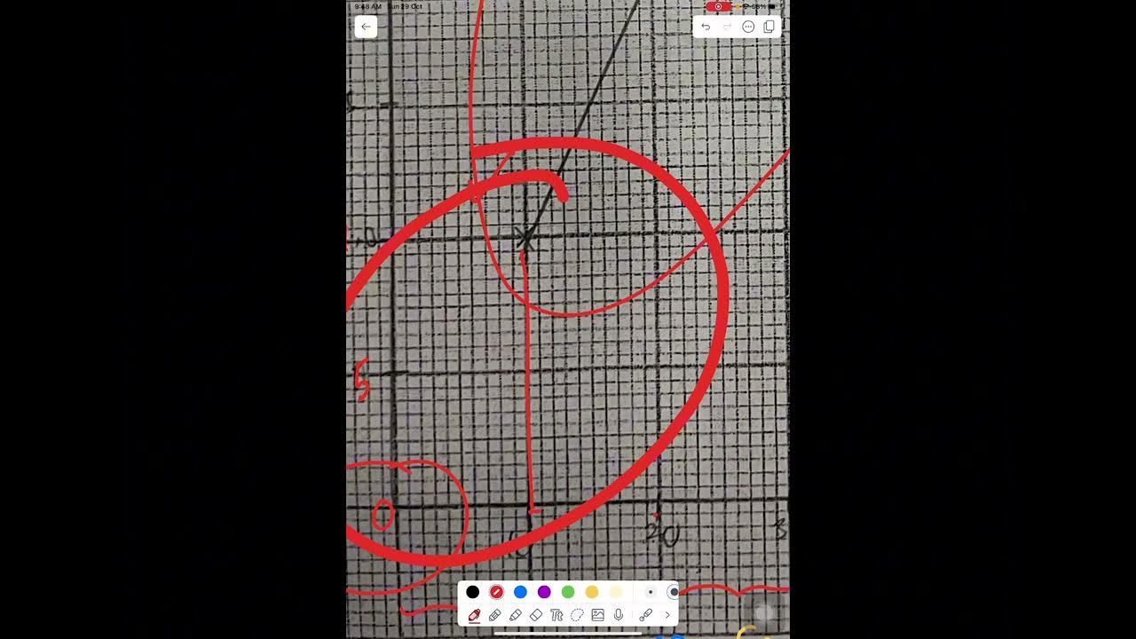 Teknik melukis graf Kertas 3 Amali fizik SPM - YouTube