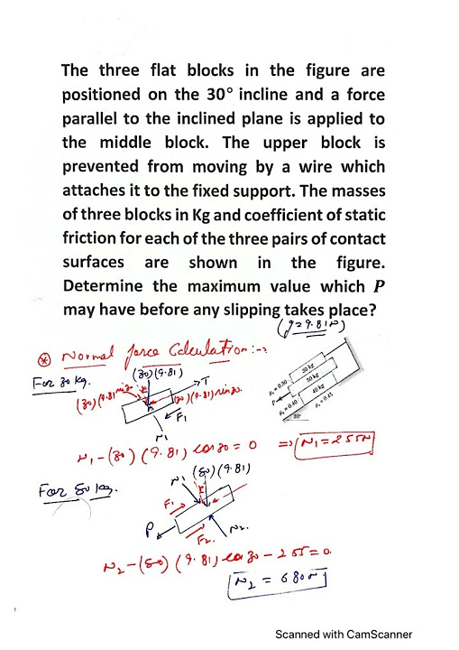 IIT JEE Mains and Advanced Block on Block Friction Problems #neet #jeemain #jeeadvance #physics ...