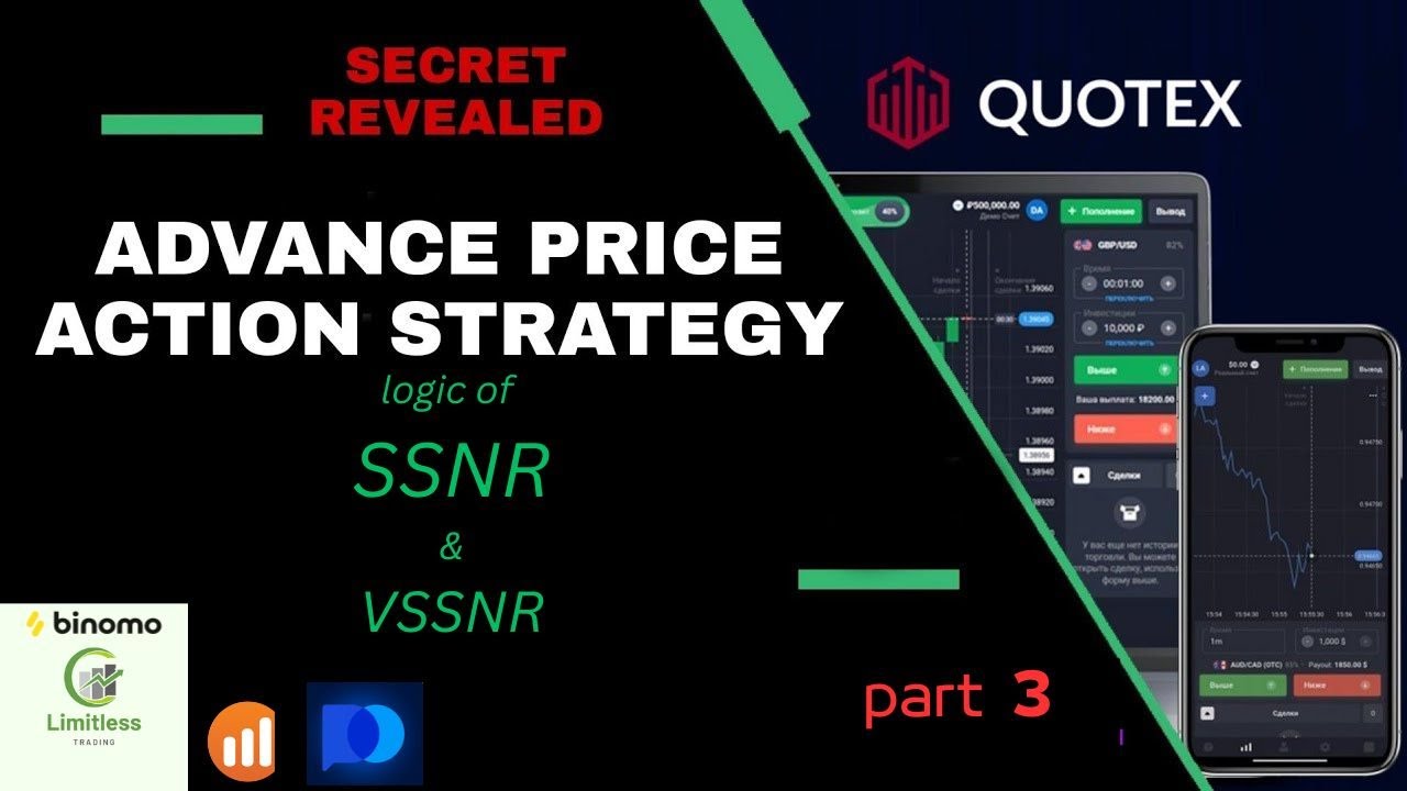 ADVANCE AND EXPERT LEVEL TRADING COURSE PART 3 What is S/R SSNR VSSNR ...