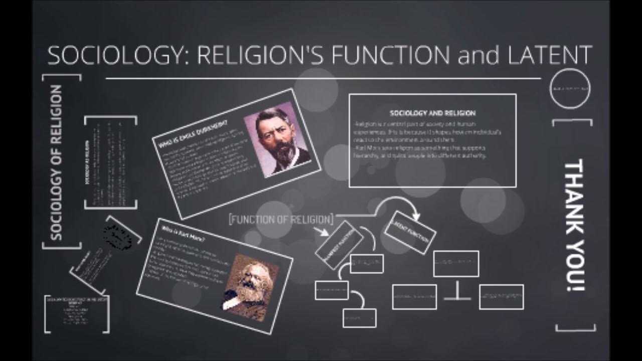 SOCIAL INSTITUTIONS RELIGION - YouTube