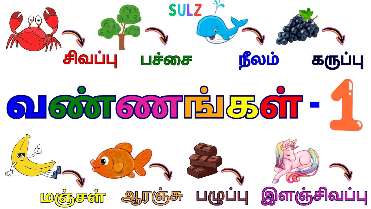 Learn Colours in Tamil for Kids and Children | நிறங்கள் | வண்ணங்களின் ...