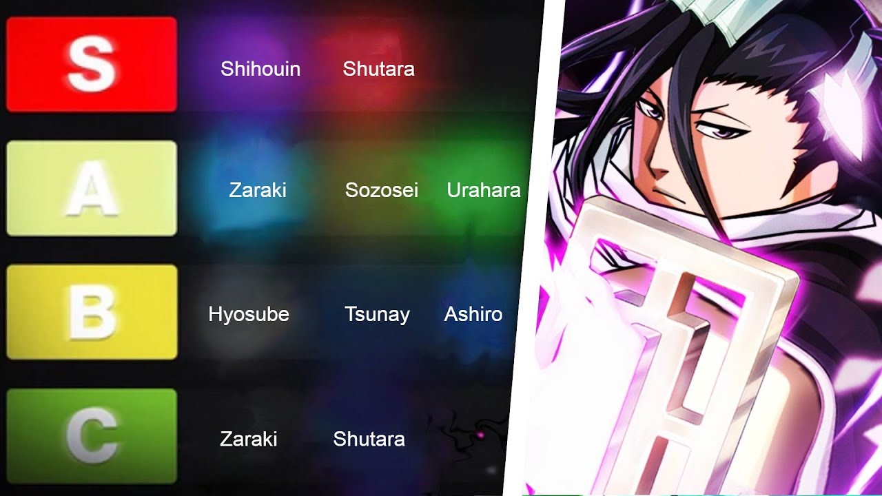 BEST Shinigami Clan Tier List | Type Soul - YouTube