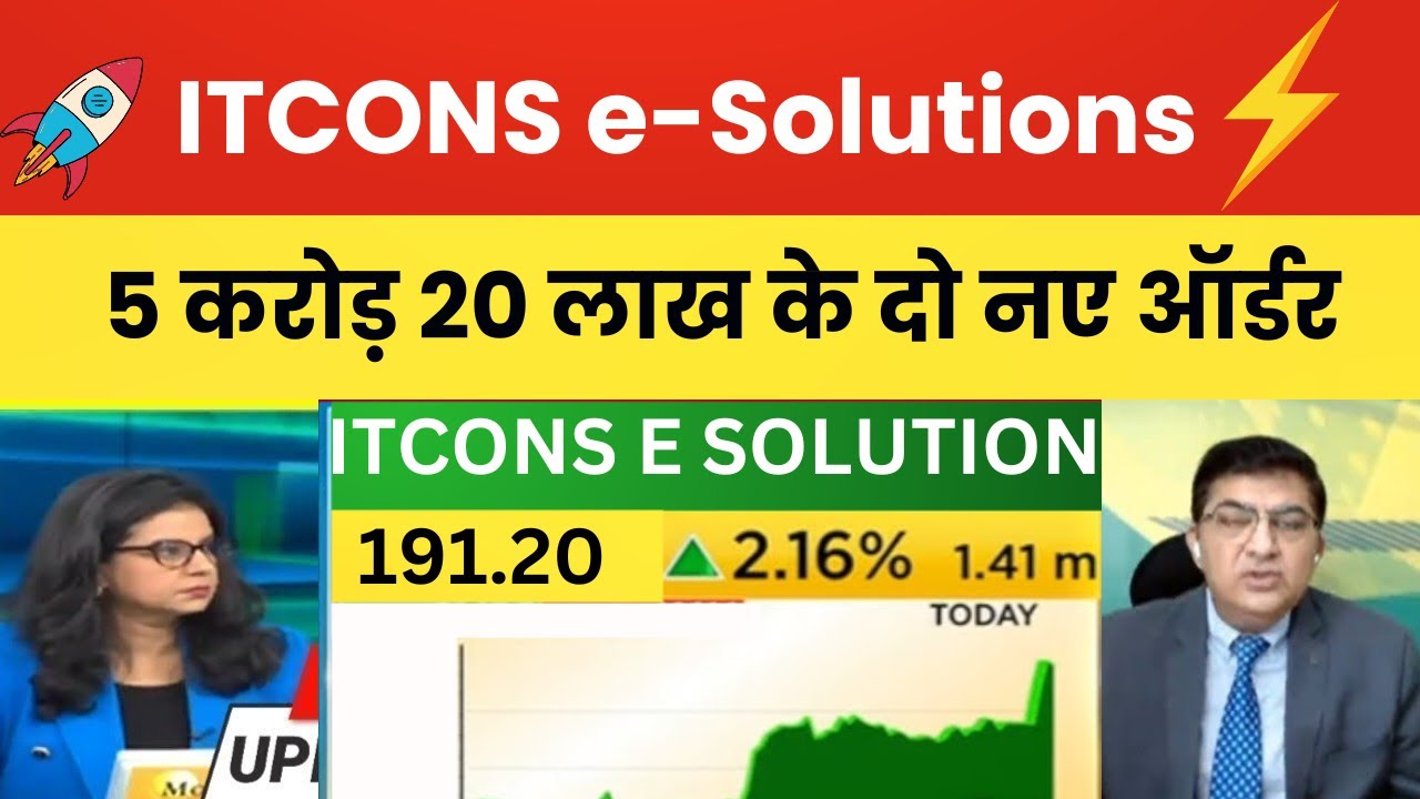 ITCONS e Solutions Ltd Back to back bagged 2 new order worth ₹5.2 Cr, Itcons esolution share ...