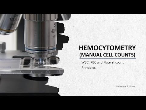 Hemocytometry Principles (Manual Blood Cell Counts) Module 8 - YouTube