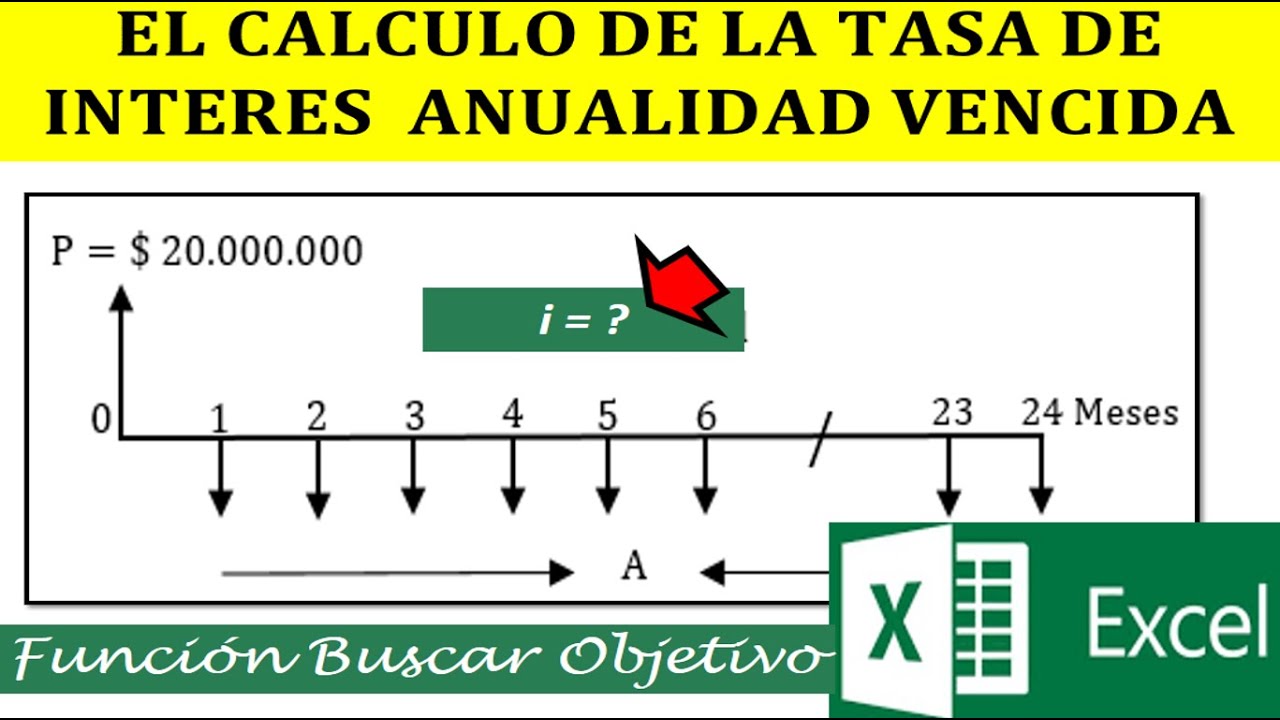 Como Sacar La Tasa De Cambio Image To U