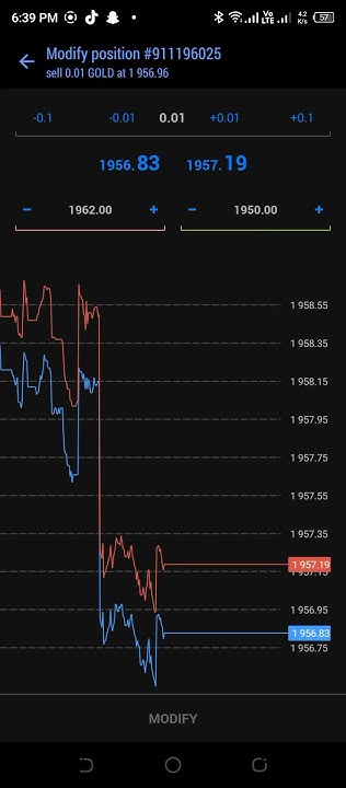How to Modify trade SL and TP in MetaTrader5 - YouTube