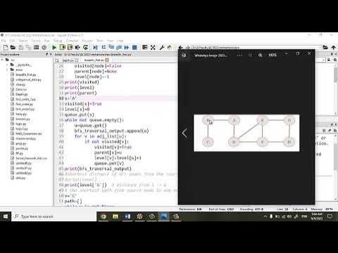 Breadth First Search(BFS) - YouTube