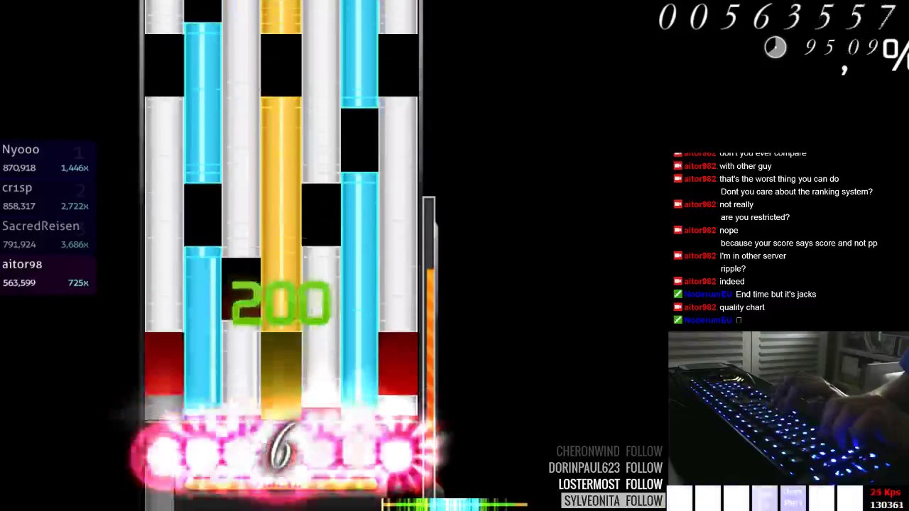 osu!mania 7K Dan Course - Insane Level 3 (LN) [11th Dan (Marathon)] 95 ...