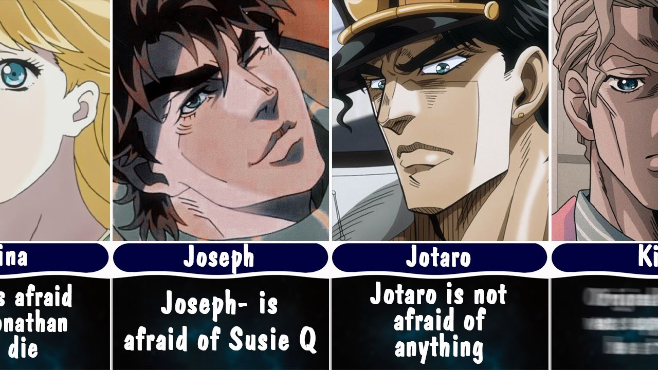What Are JOJO's Characters Afraid Of? - YouTube