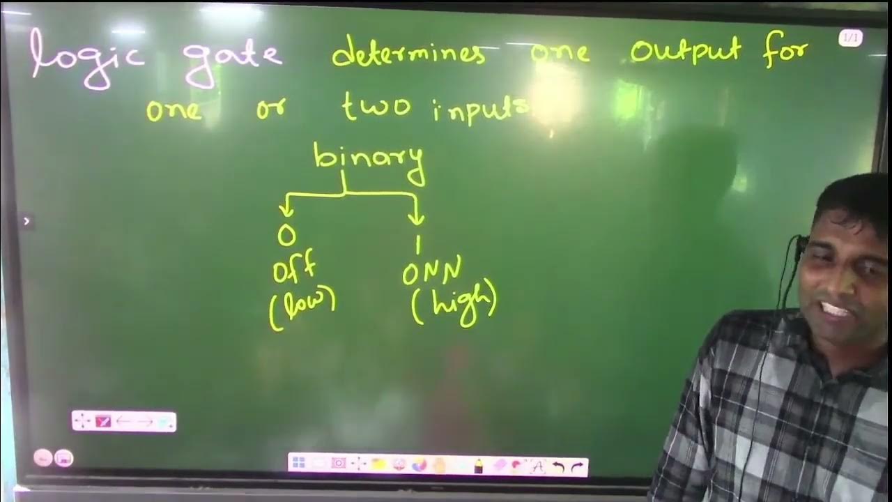 Logic gate... - YouTube