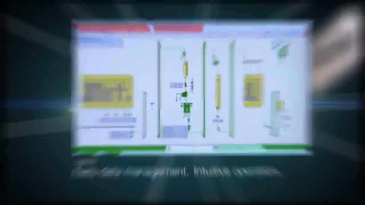 Bühler Group - WinCos® plant control system - YouTube