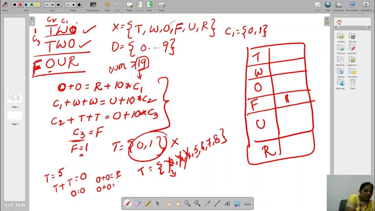 Cryptarithmetic Problem In Artificial Intelligence YouTube cryptarithmetic-problem-in-artificial-intelligence-youtube