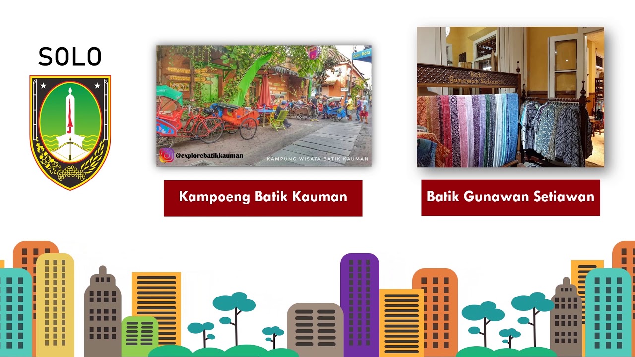 Strategi Komunikasi Public Relations Batik Gunawan Setiawan oleh Puan ...
