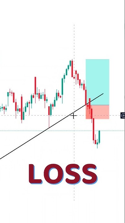 New Trader vs Smart Trader (Entry Techniques) #technicalanalysis #priceaction #stockmarket # ...