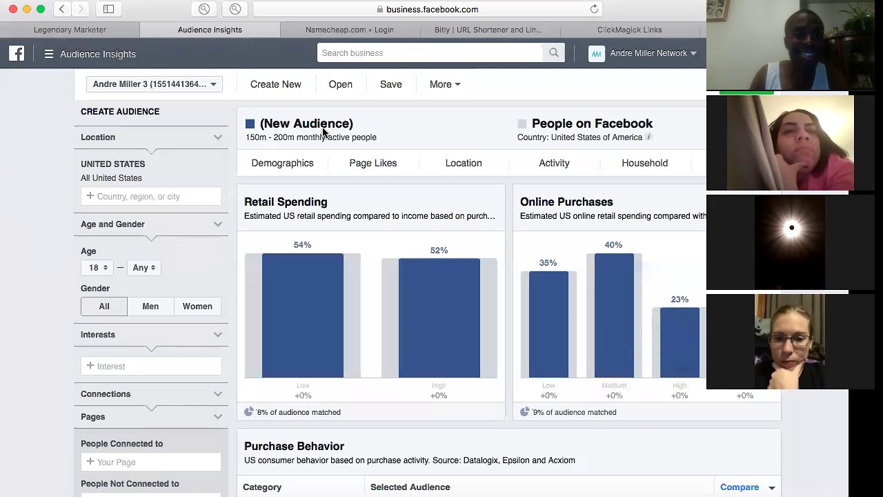 Facebook Sponsor Ads How to set up a business manager on Facebook Part ...