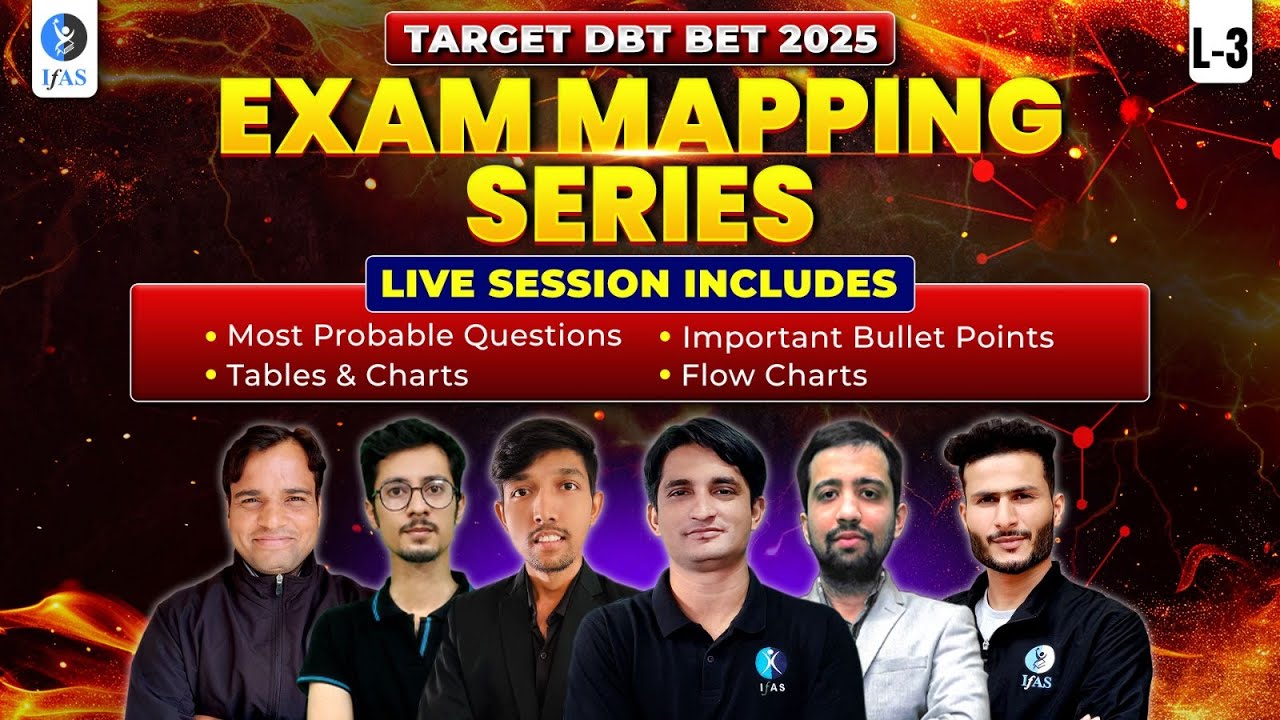 𝐄𝐗𝐀𝐌 𝐌𝐀𝐏𝐏𝐈𝐍𝐆 𝐒𝐄𝐑𝐈𝐄𝐒 𝐋-𝟑 | 𝐓𝐀𝐑𝐆𝐄𝐓 𝐃𝐁𝐓 𝐁𝐄𝐓 𝟐𝟎𝟐𝟓 | 𝐈𝐅𝐀𝐒 - YouTube