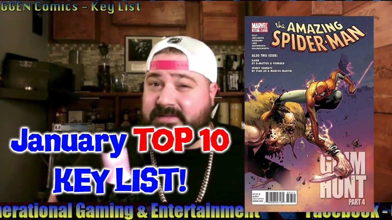 Comic Book Key List - January 2023 - YouTube