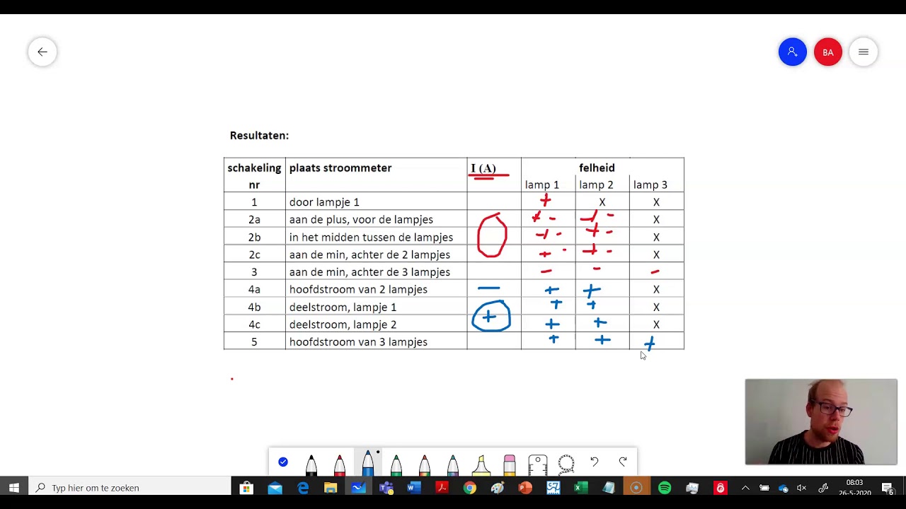 2H 7.2 Stroomsterkte - YouTube